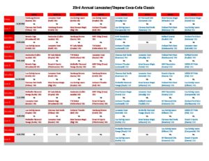 2019 12Uand16U Tournament Pool Play Schedule – Lancaster Depew Ponytails