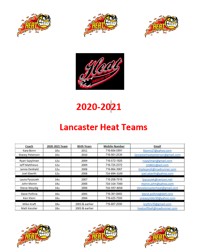 Heat – Lancaster Depew Ponytails