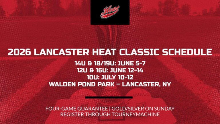 Lancaster Heat Classic Tournament – Lancaster Depew Ponytails